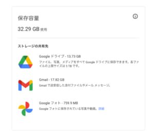 How to Solve and Maximise Gmail Storage Space Limitations - TS Cloud ...